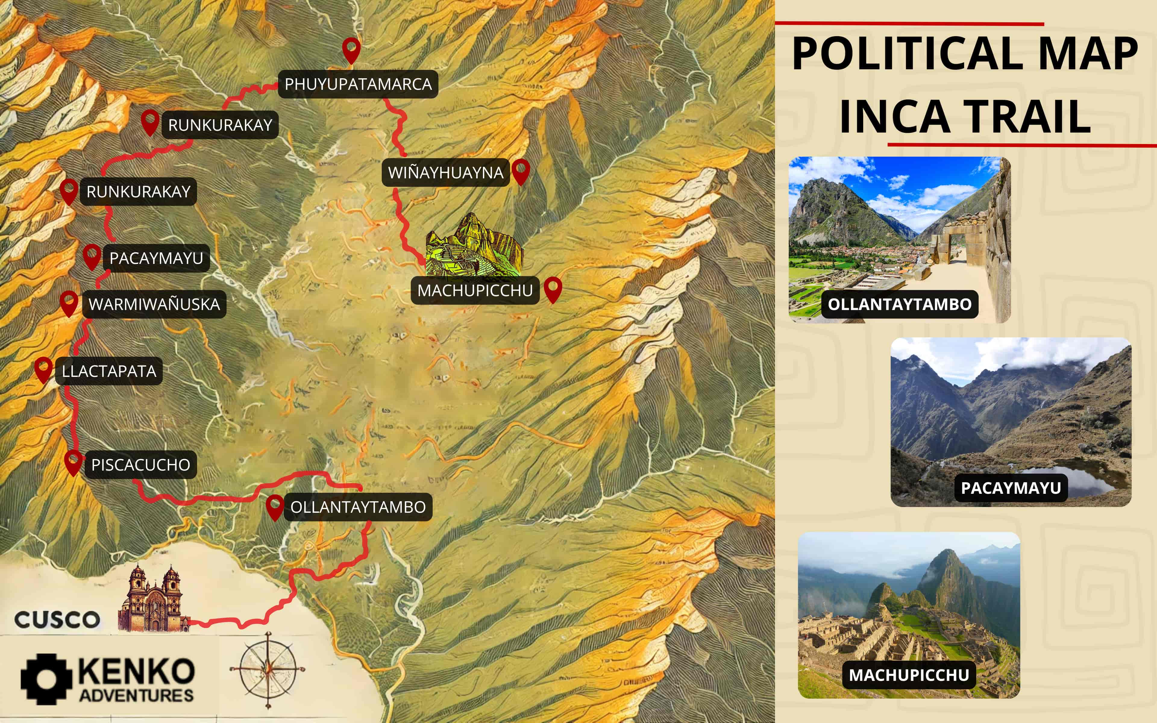 Complete Inca Trail Maps & Itinerary: Plan Your Trek to Machu Picchu